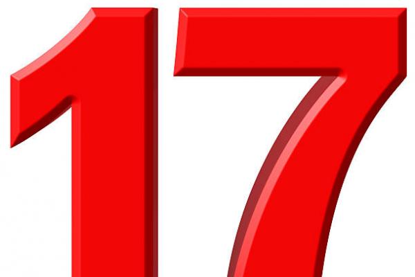 Apa Makna Angka 17 Dalam Islam? Ini Penjelasannya