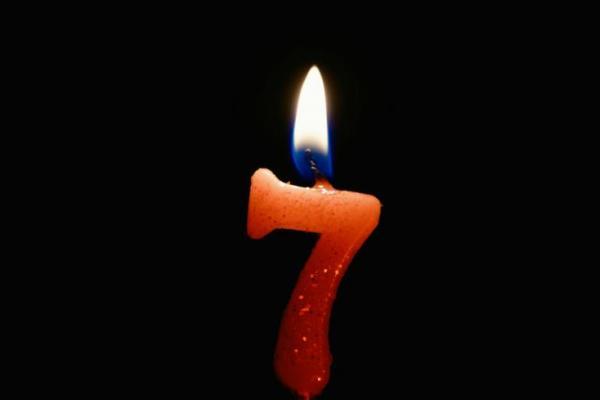 Keistimewaan Angka 7 dalam Islam, Begini Hikmah dan Filosofinya