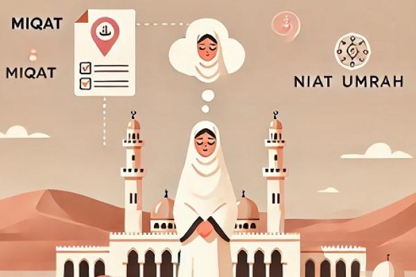 Hukum Mengambil Miqat di Jeddah