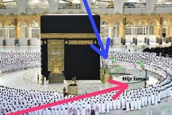 Perlu Tahu Asal Usul Hijr Ismail